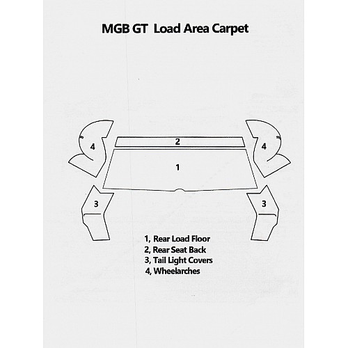 MGB GT & MGB Roadster Full Carpet Set 22 piece CARPET2